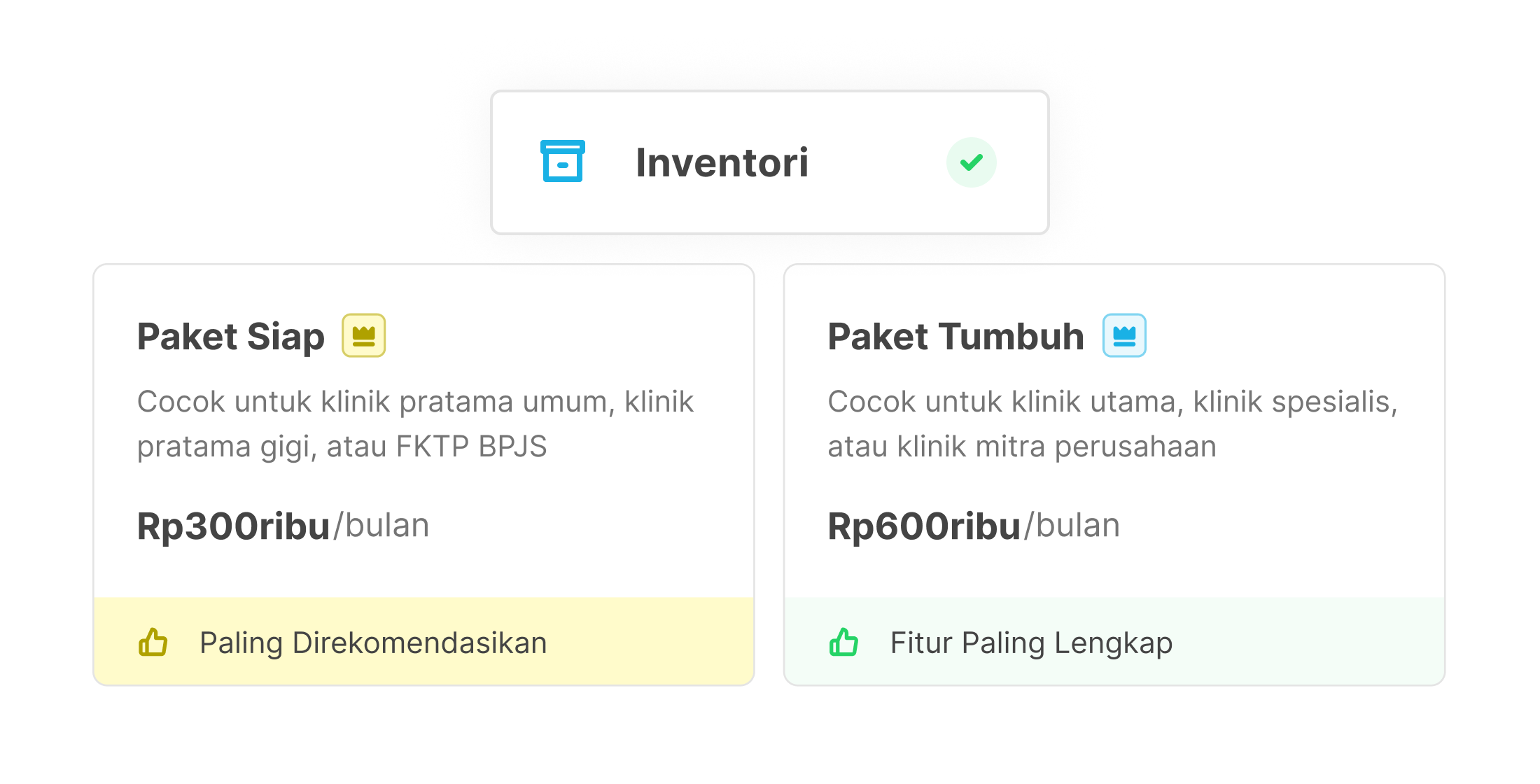 Penandaan Kategori Obat & Alert Keamanan Farmasi