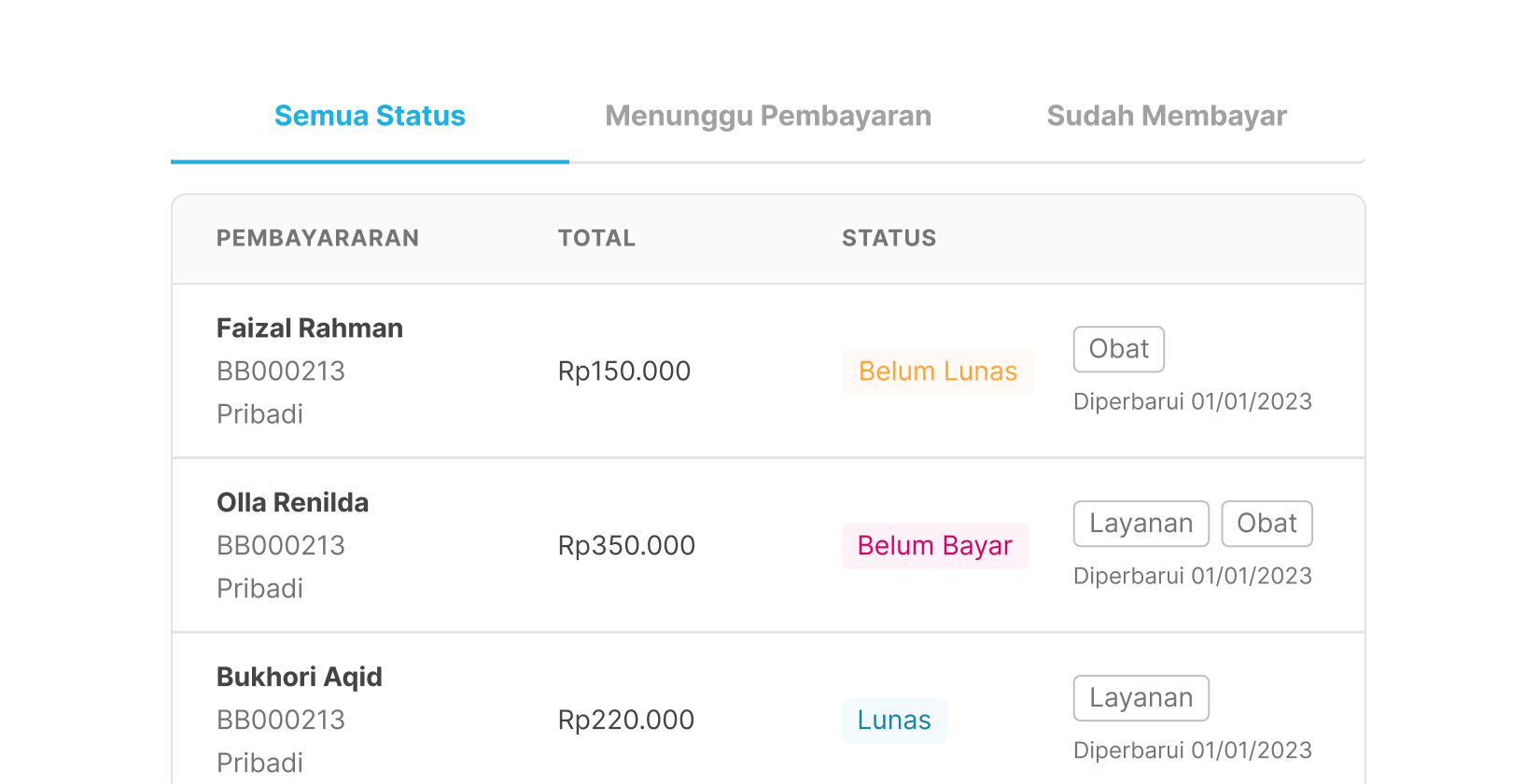 Modul Kasir: Catat Transaksi & Cetak Kuitansi Otomatis