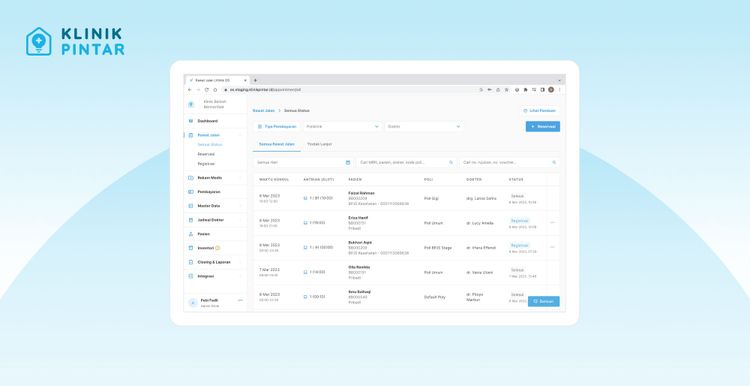 Jenis-jenis Rekam Medis serta Pengertiannya